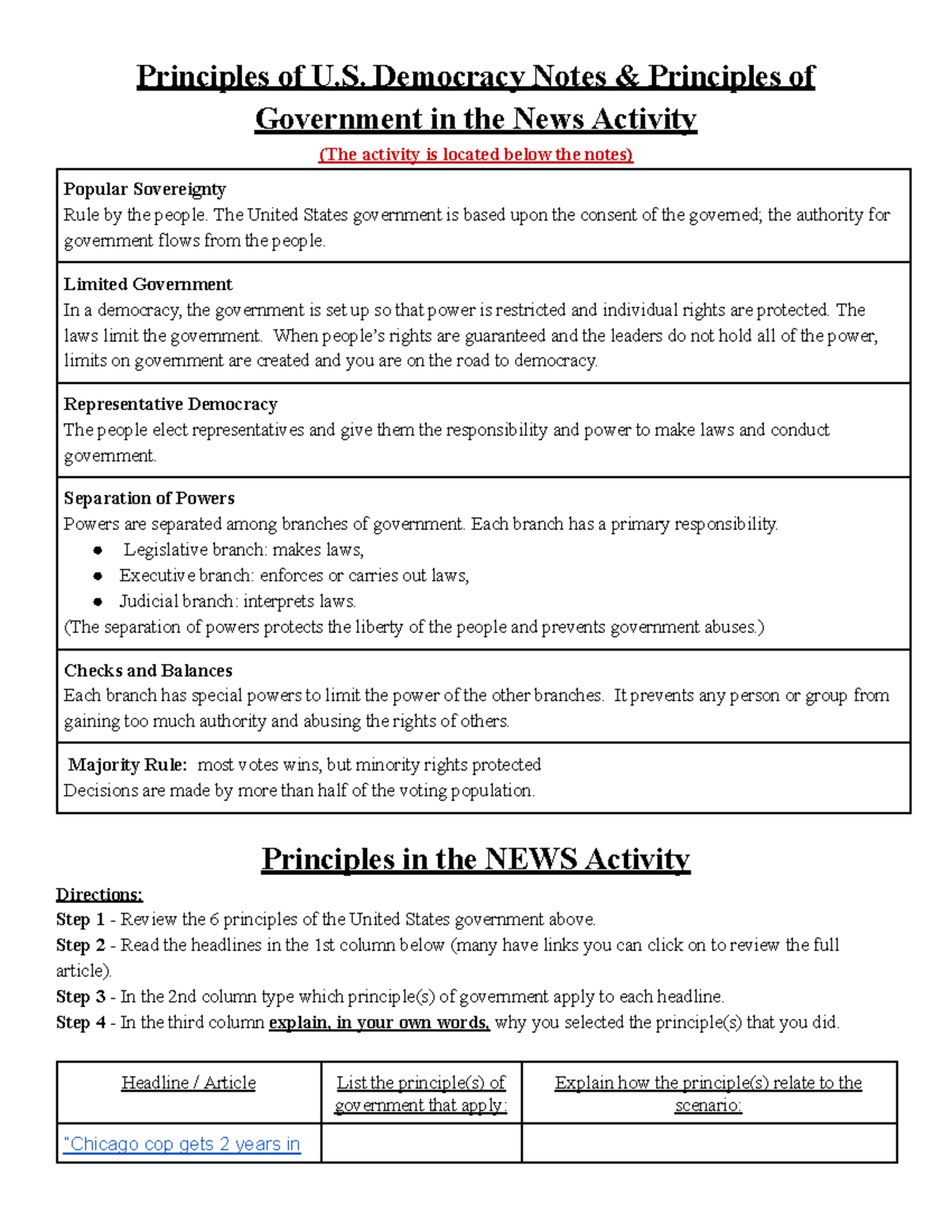 Principles of U.S. Democracy: Notes & News Activity (CIV 101) - Studocu