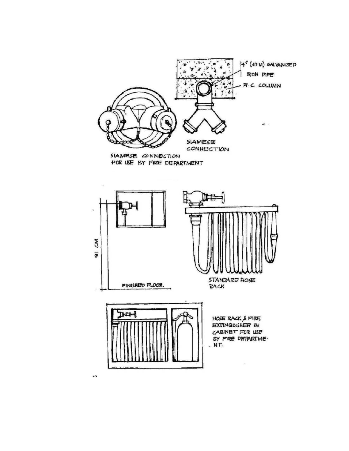 BT2 Building Tech: Galvanized Iron Pipe & Fire Dept Connections - Studocu