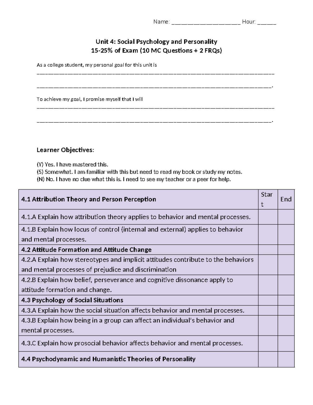 2024 Social Psychology & Personality Unit 4 Exam Study Guide - Studocu