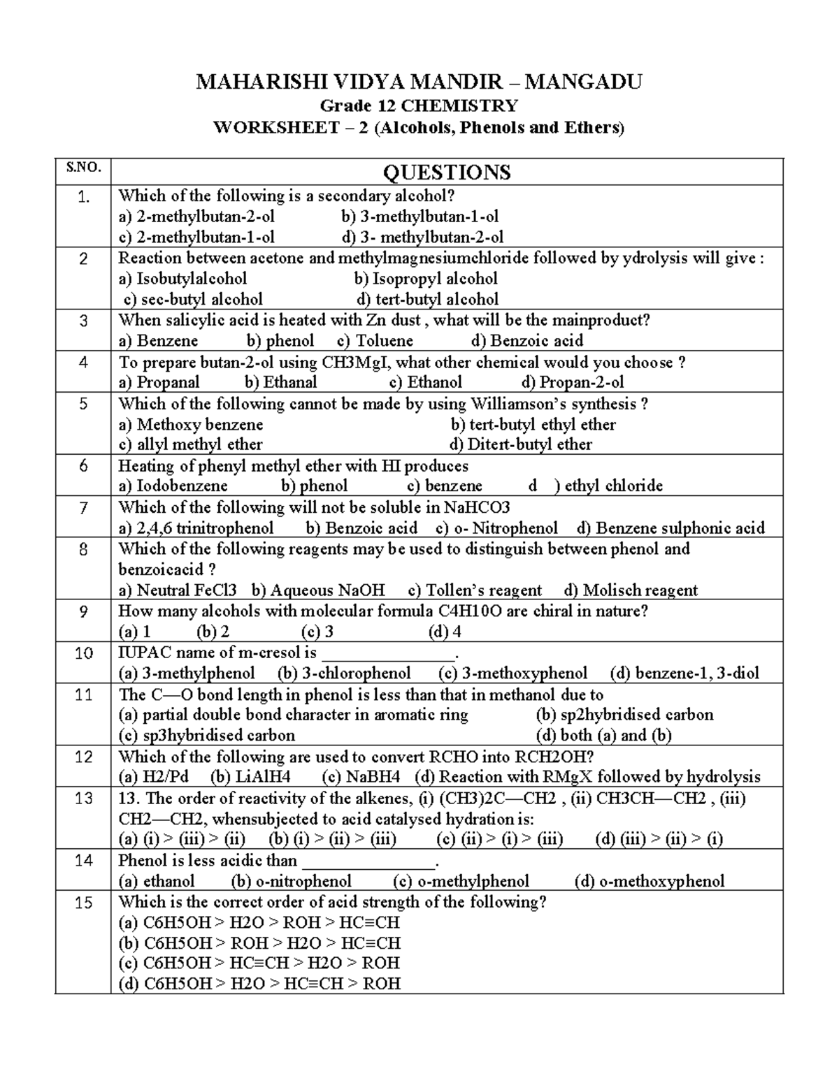 MAHARISHI VIDYA MANDIR MANGADU Grade 12 CHEMISTRY WORKSHEET 2: Alcohols ...