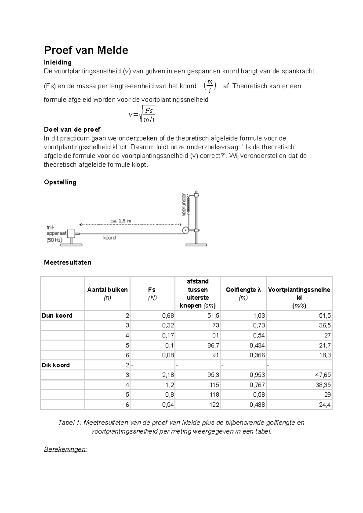 Verslag Natuurkunde: Proef van Melde en Voortplantingssnelheid (NAT202 ...