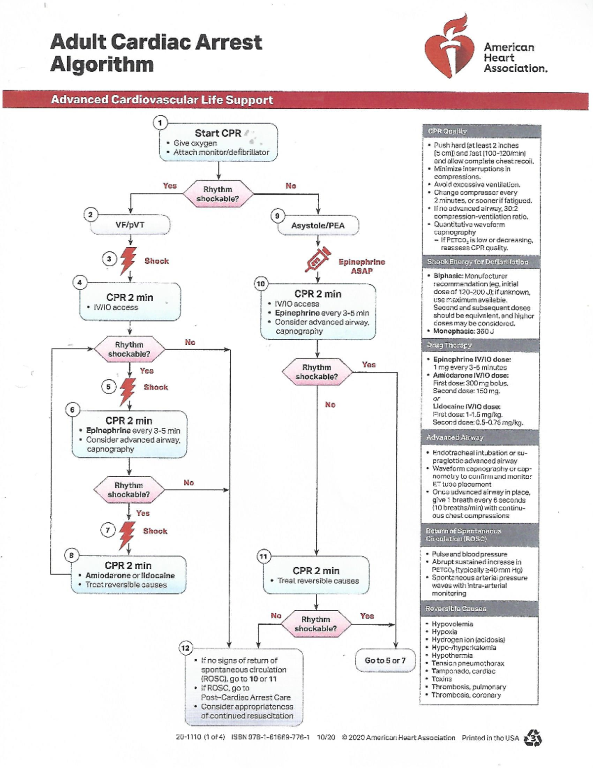 2020 ACLS Algorithms: Adult Cardiac Arrest & Emergency Care Guide - Studocu