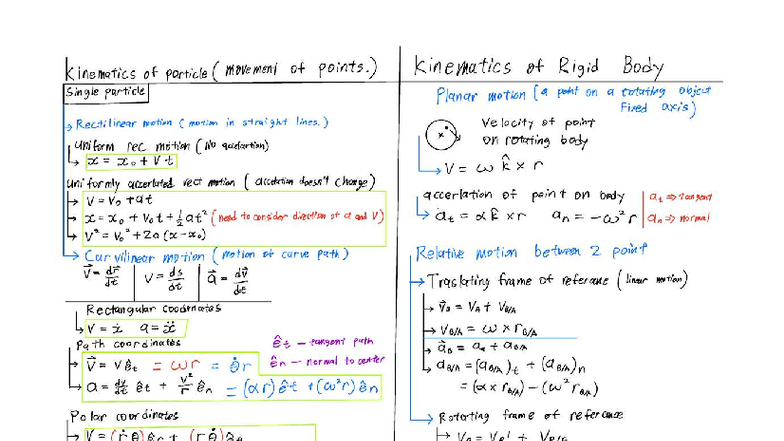 MA1001 Kinematics of Rigid Bodies: Linear Motion Notes - Studocu