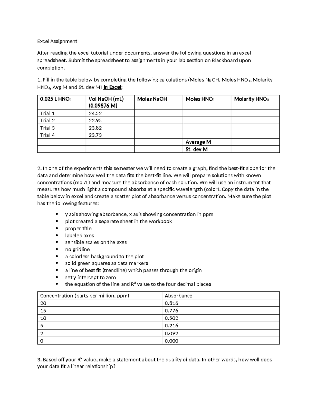 Excel Assignment Su22: Data Analysis & Graphing Techniques - Studocu