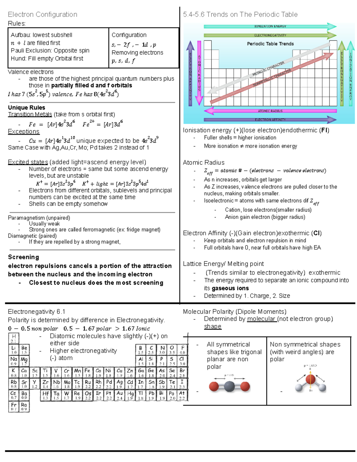 Chem 1100 Test 2 Cheat Sheet - Electron Configuration Rules: Aufbau ...