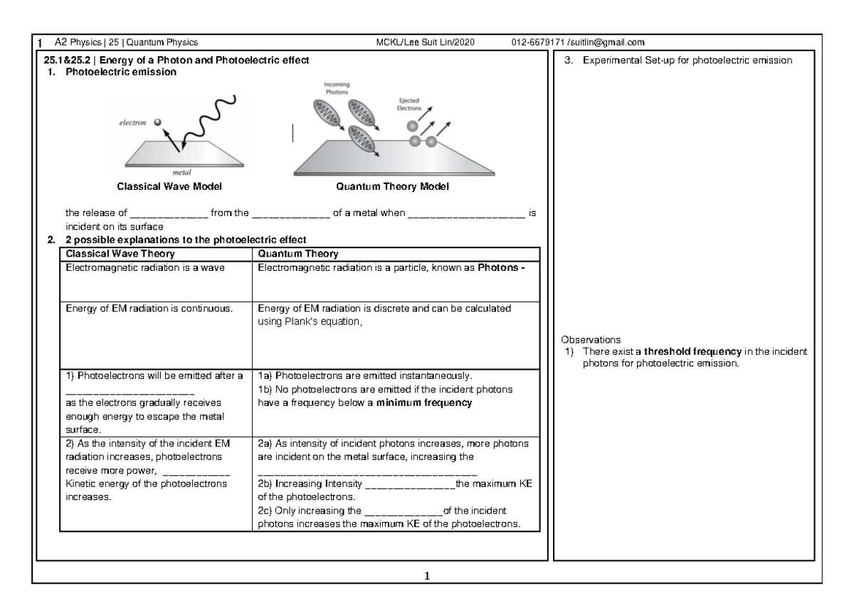 A2 25 Quantum Physics: Photoelectric Effect Overview & Key Concepts ...