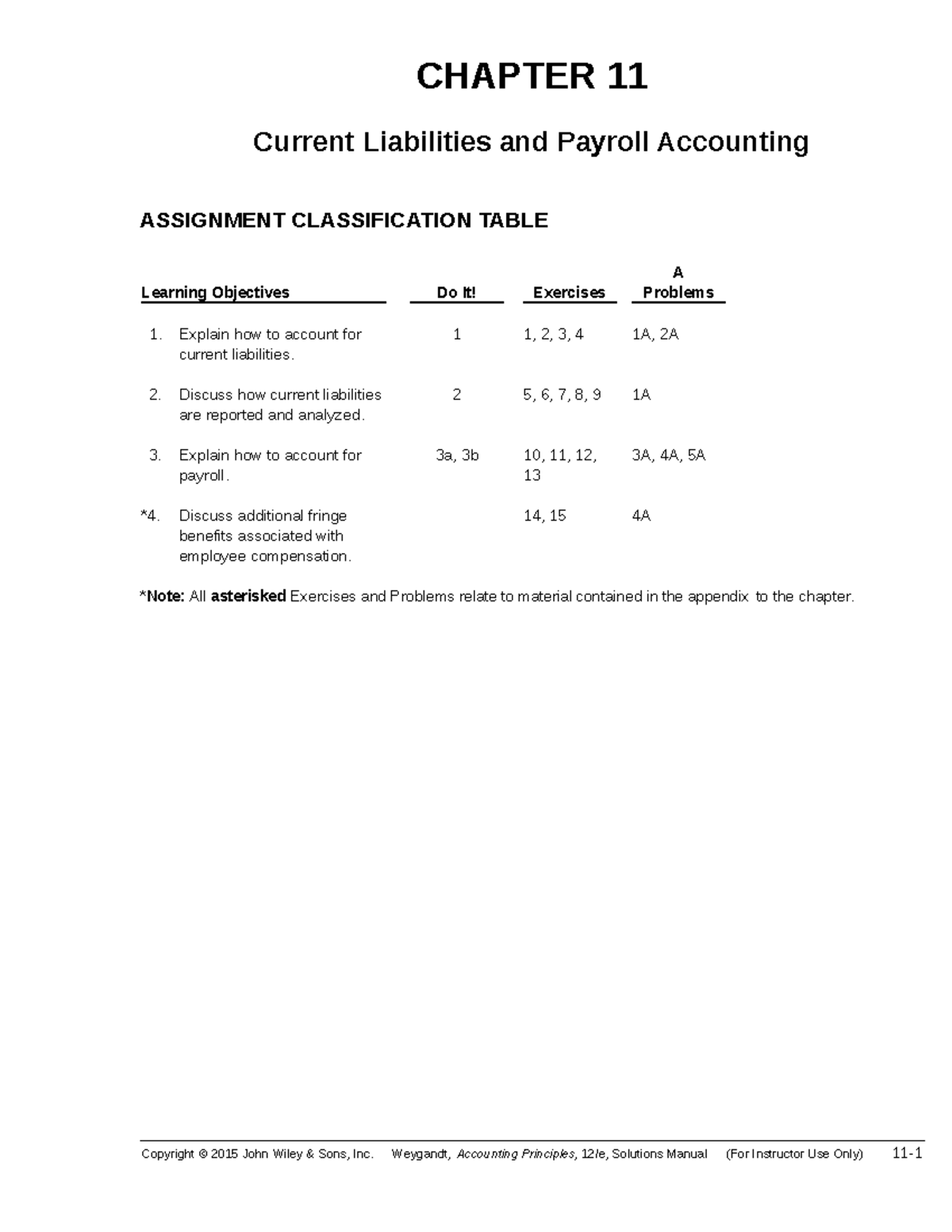 Accounting Principles Solution Chapter (11) - CHAPTER 11 Current Liabilities and Payroll ...