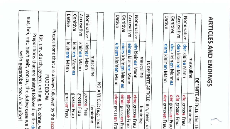 German Cases: Nominative, Accusative, Dative, Genitive - Practice Mats ...