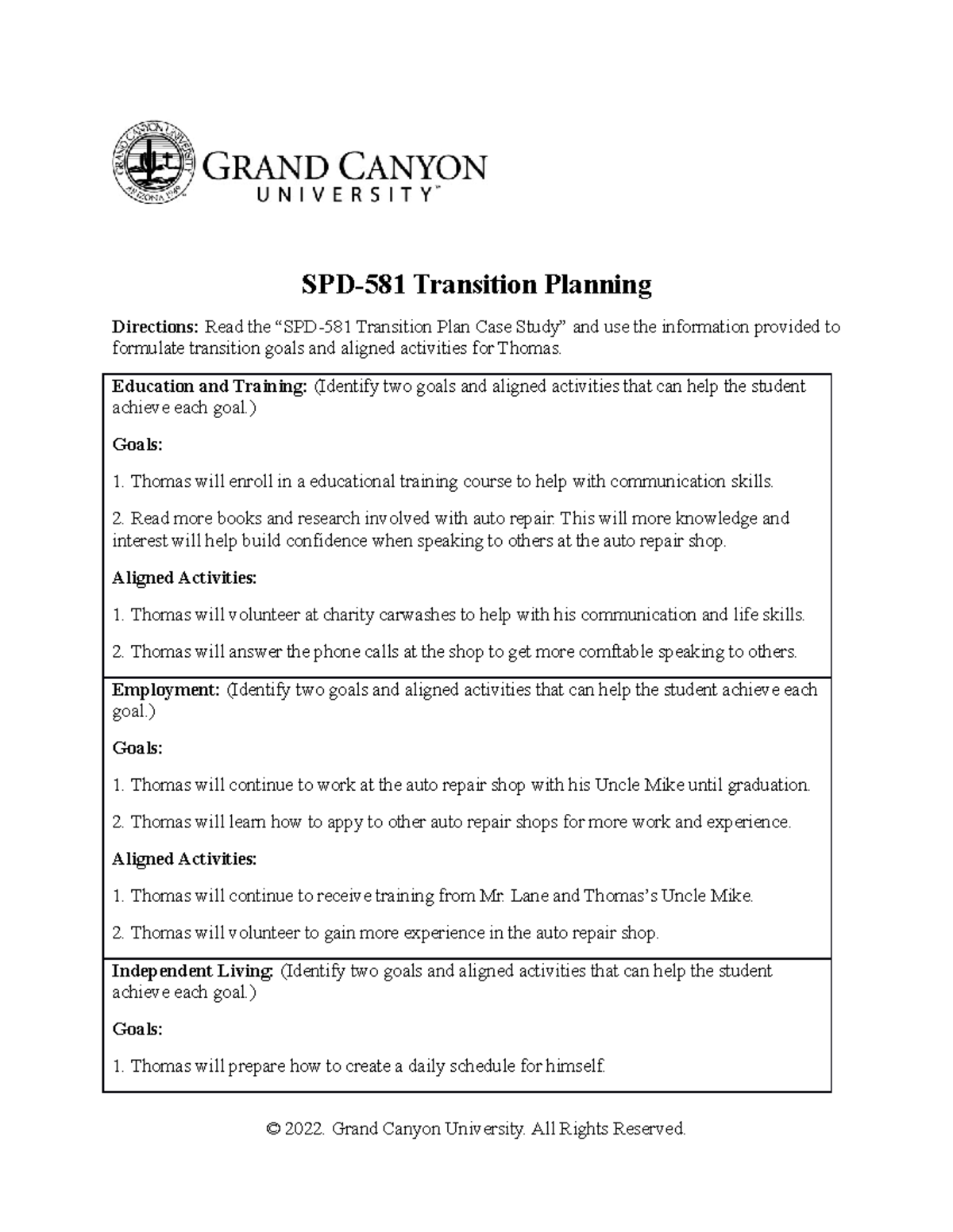 SPD-581 RS-T6 Transition Planning Goals and Activities for Thomas - Studocu