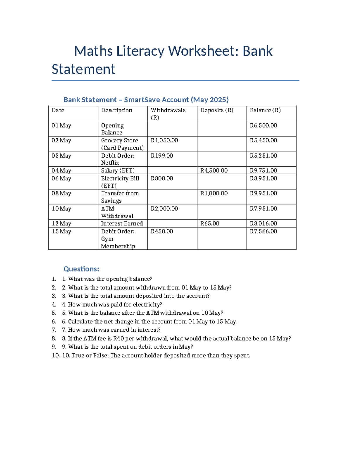 Maths Lit Worksheet: SmartSave Bank Statement Analysis (May 2025) - Studocu
