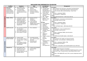 Biostatistics solved question and Mcqs pdf - Practice Final Exam Questions (2) - Answers Part A ...