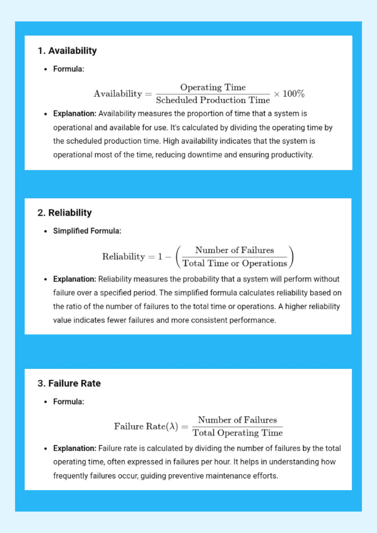 Performance Metrics: Availability, Reliability, and Downtime Formulas ...