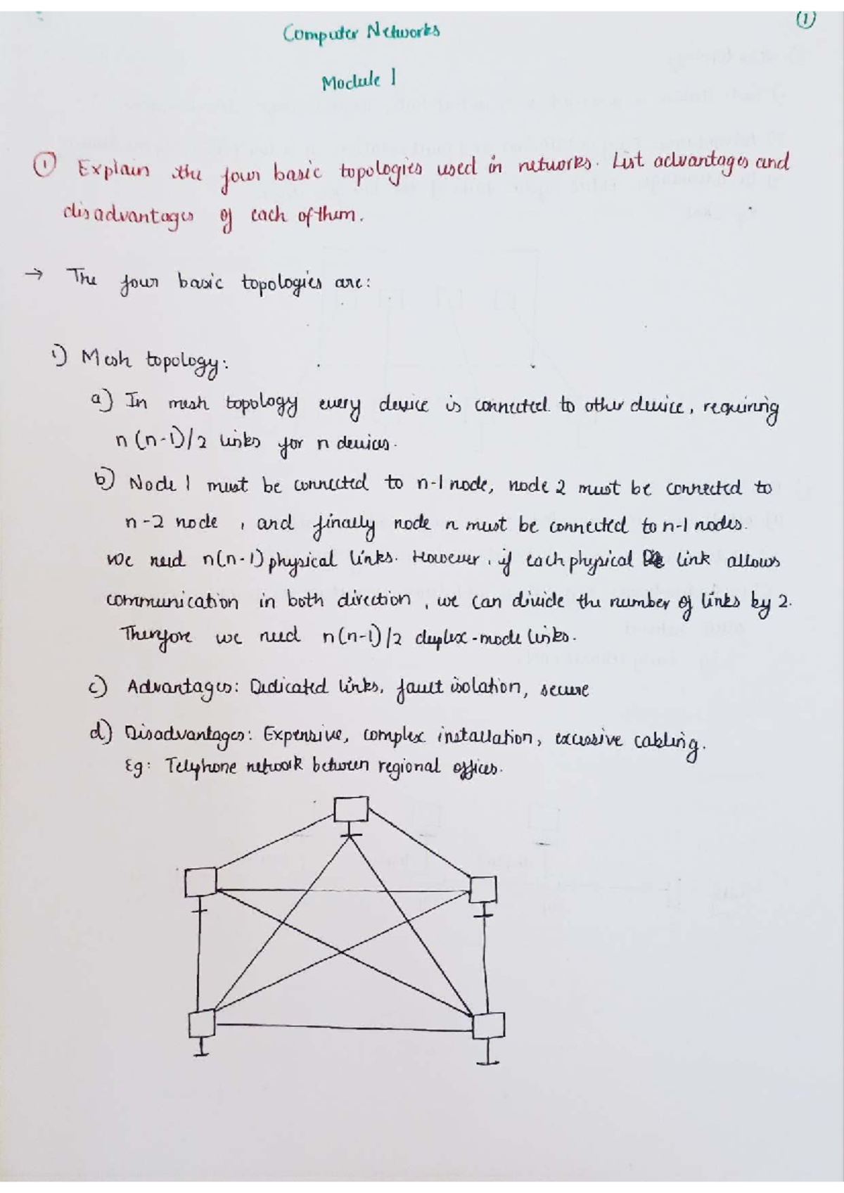 BCS-502 Computer Networks: Topologies, Layers, and Media Explained ...