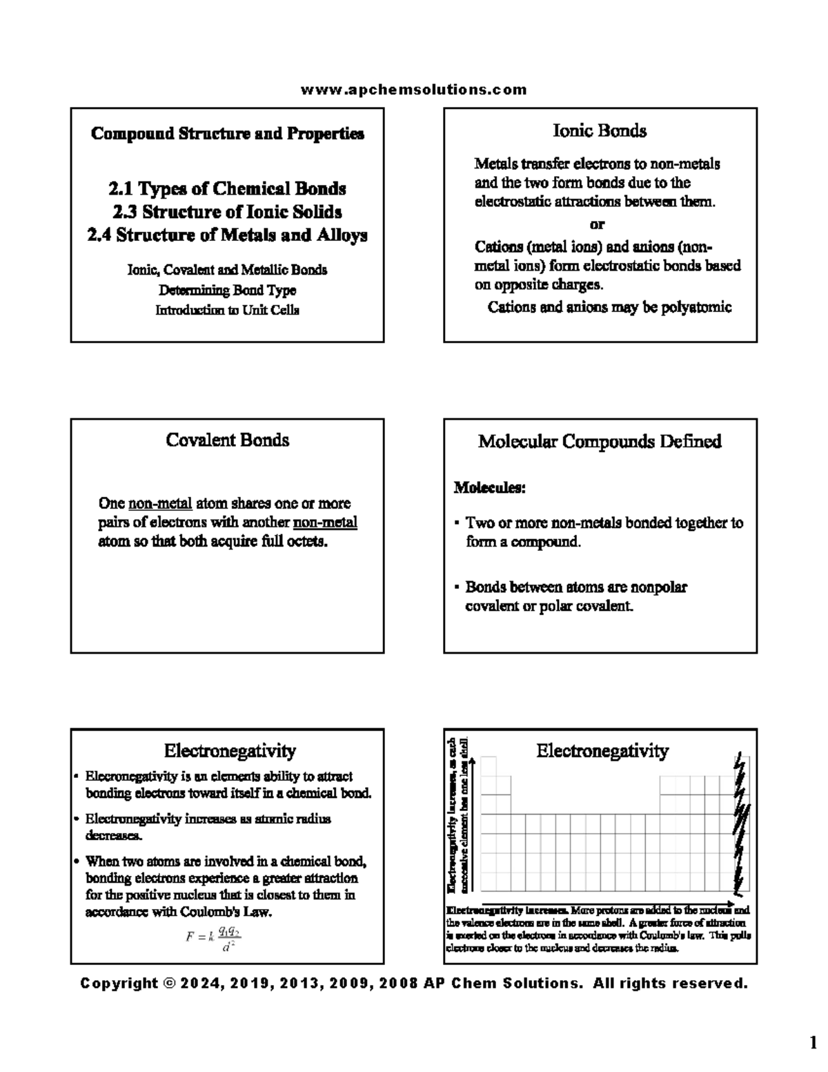 2.1, 2.3, and 2.4 Types of Chemical Bonds - unit cells (s) (s) - Studocu
