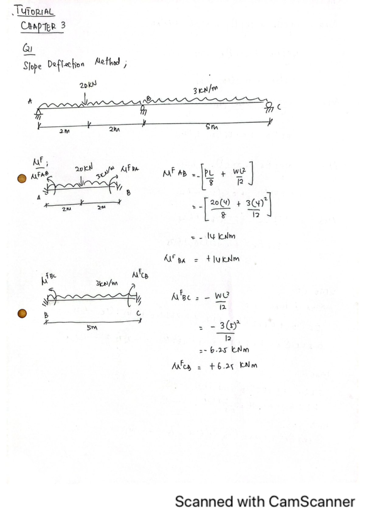 Tutorial 3 Solutions for Slope Deflection Method - MDM - Studocu