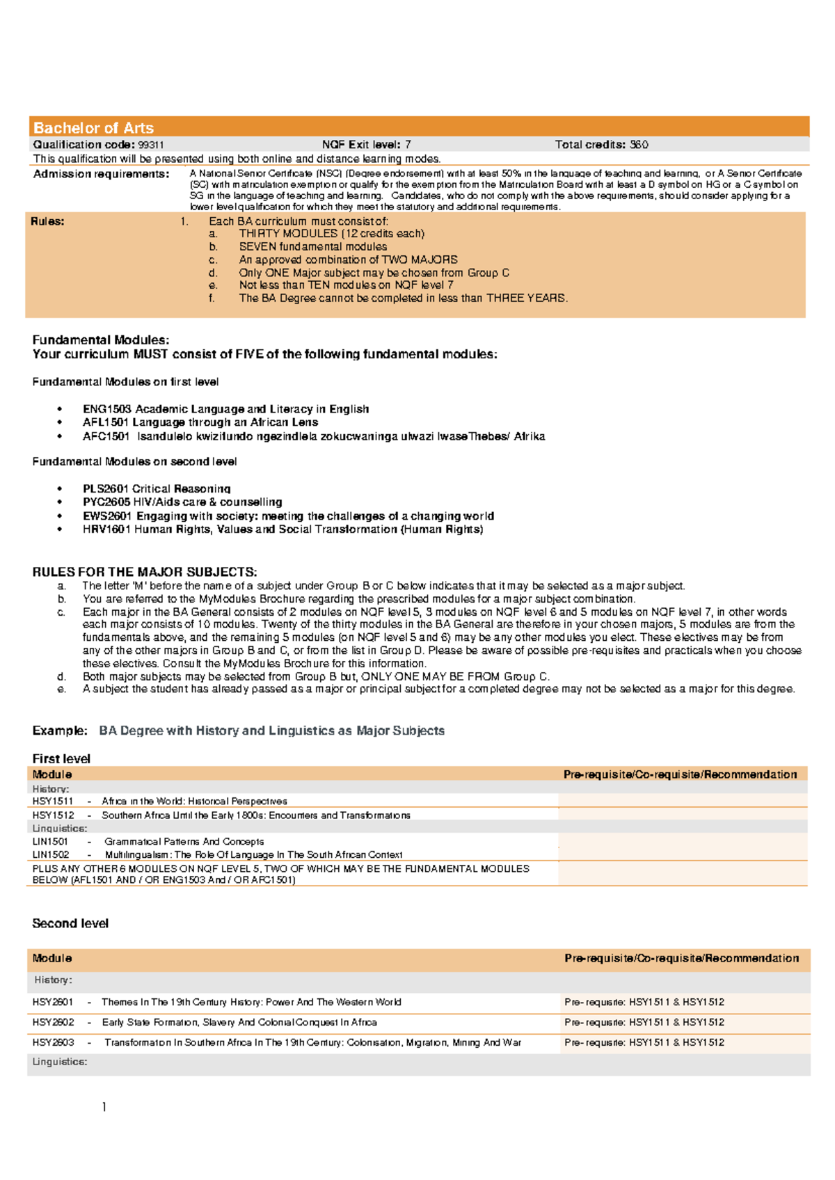 99311-2021-BA - Bachelor of Arts Course Structure Overview - Studocu