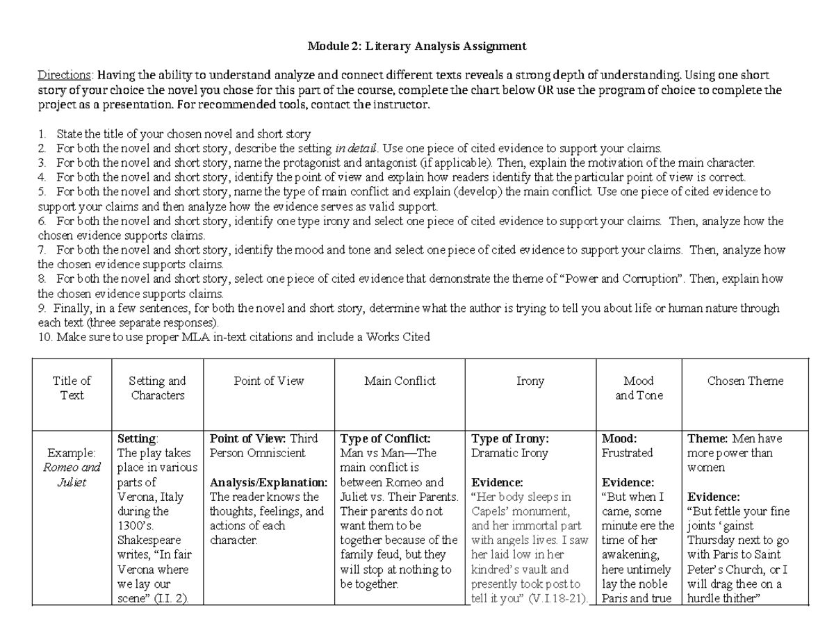 Literary Analysis Assignment - Module 2: Literary Analysis Assignment ...