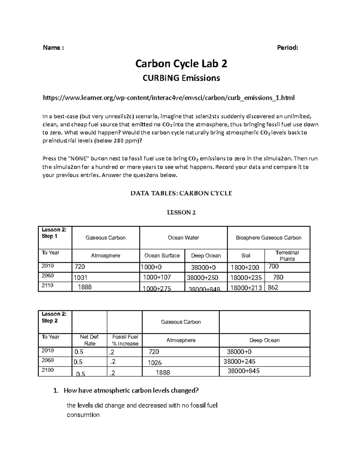 Carbon Cycle Lab 2 - Curbing Emissions Overview and Analysis - Studocu