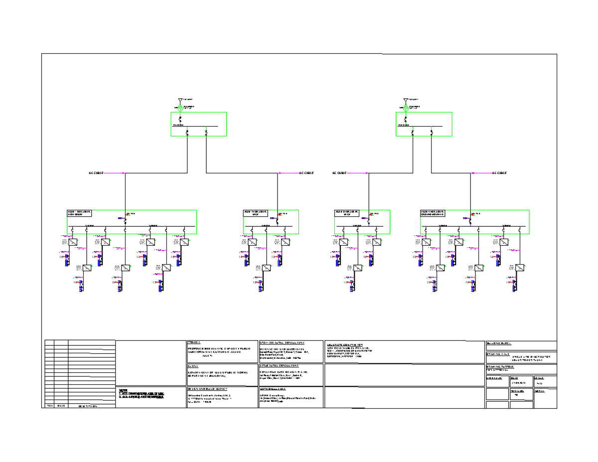 SLD for Solar Power Plant at Auditorium, Assam (MLCP) - Studocu