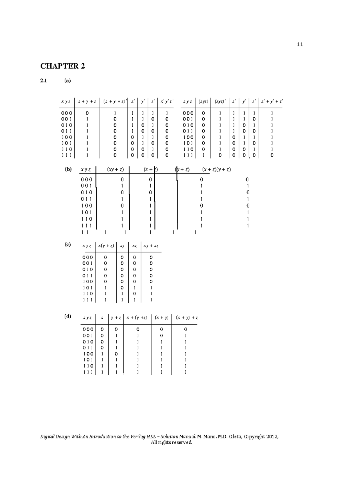 Exercises Solution Chapter 2 - Digital Design With An Introduction to the Verilog HDL – Solution ...