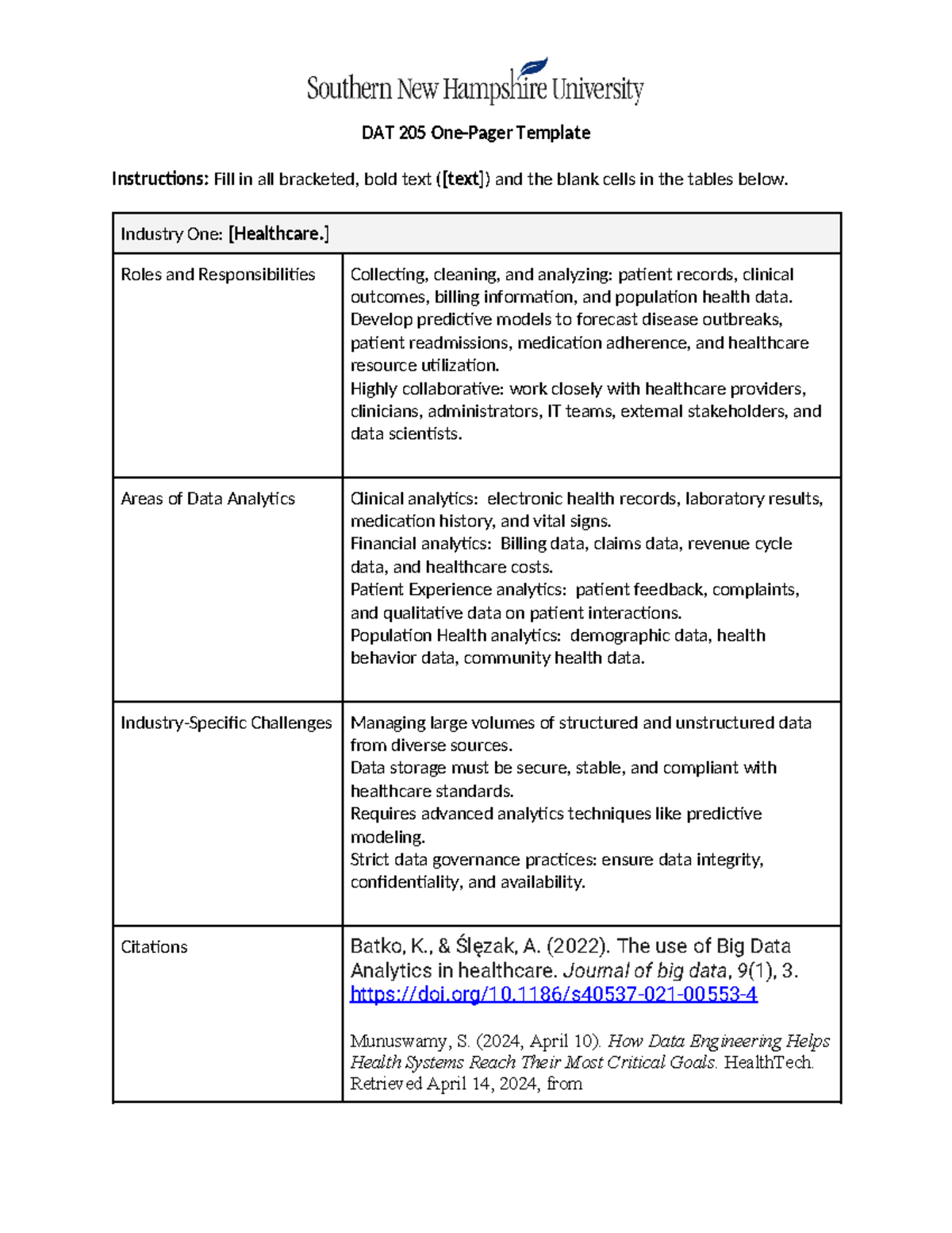 DAT 205 One-Pager Template for Healthcare Data Analytics - Studocu