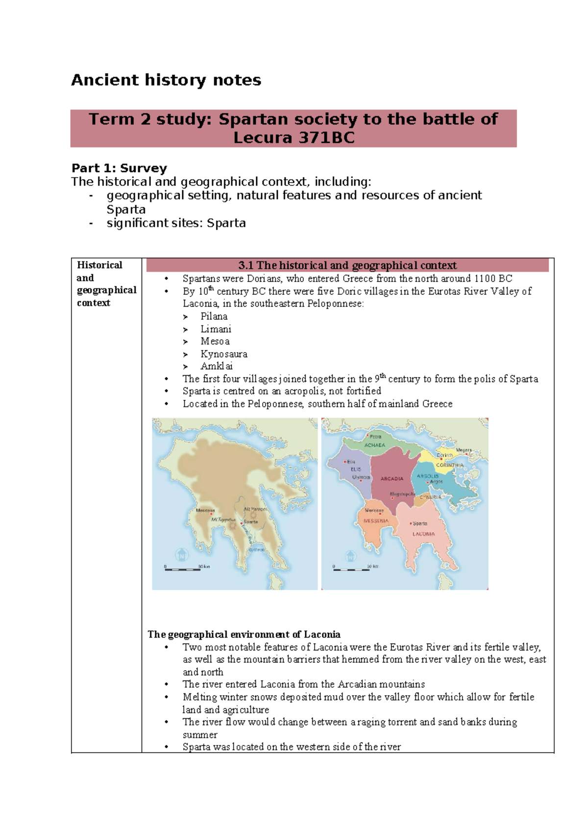 Sparta Notes: Historical Context & Society Overview (Ancient History ...