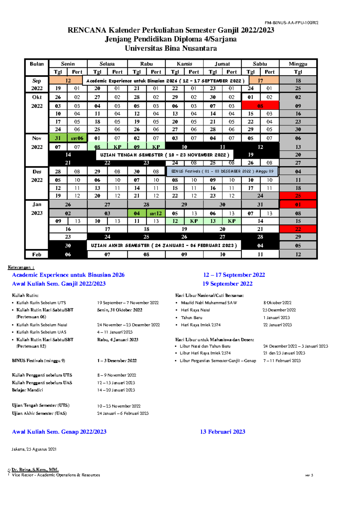 Rencana Kalender Perkuliahan S1 Semester Ganjil 2022-2023 dan Ujian ...