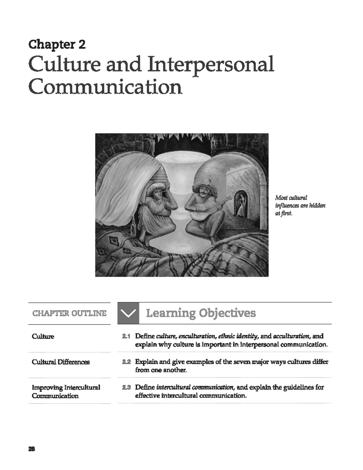 Chapter 2: Culture and Interpersonal Communication (Course Code: IPC ...