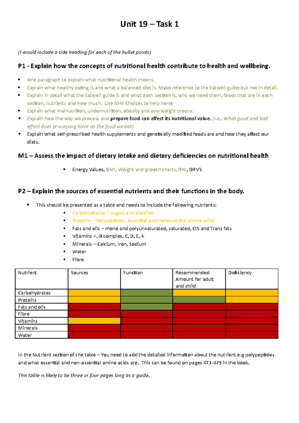 Unit 19 Health and Social Care - Textbook Overview - Studocu