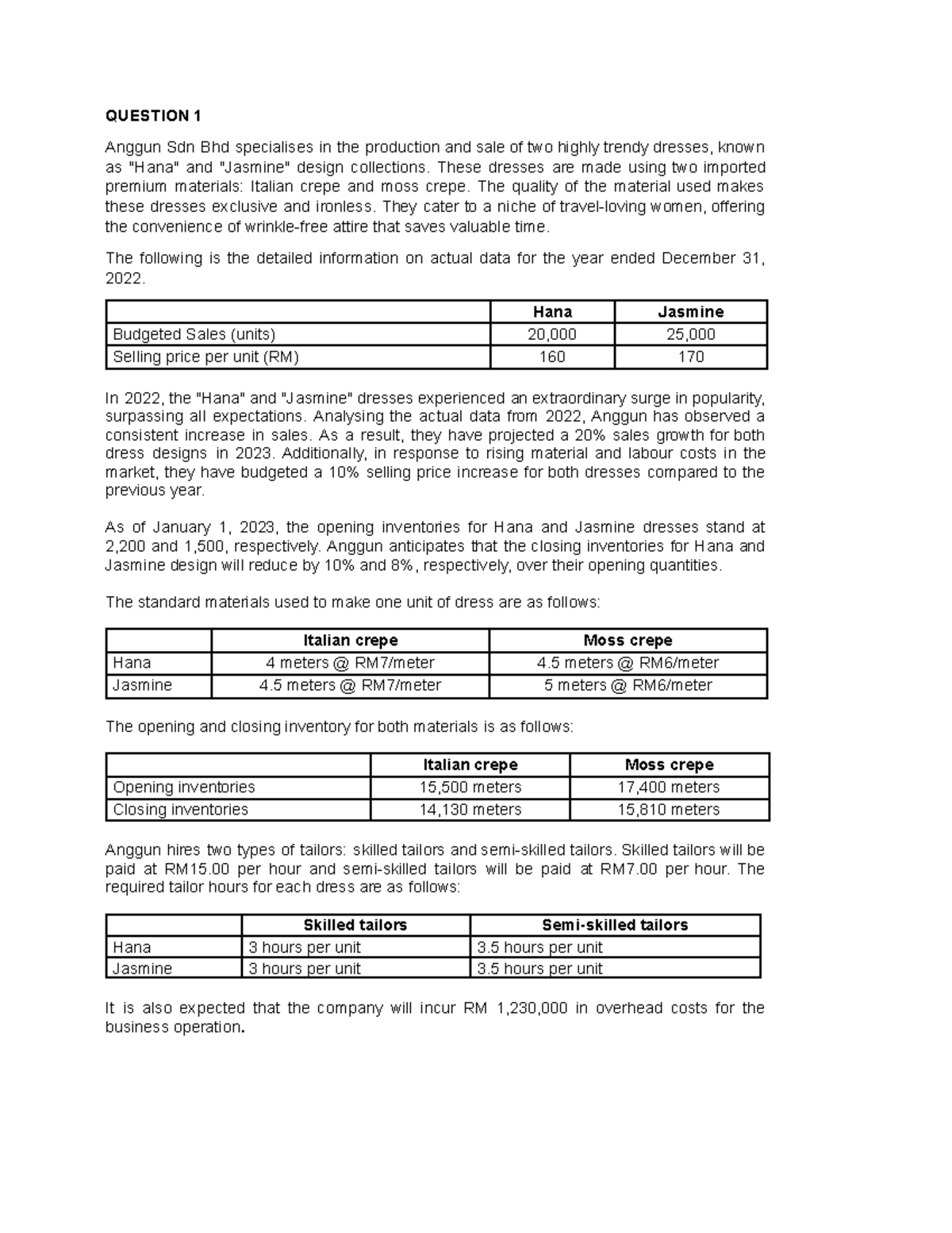 TEST DEC 2023 - Budgeting and Variance Analysis Exercise - Studocu