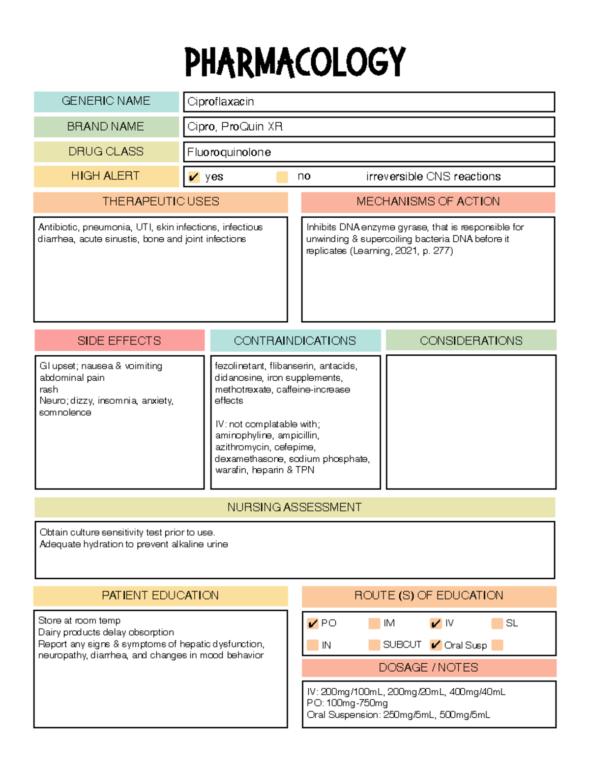 Ciproflaxacin (Cipro) - Pharmacology Med Card & Nursing Info - Studocu