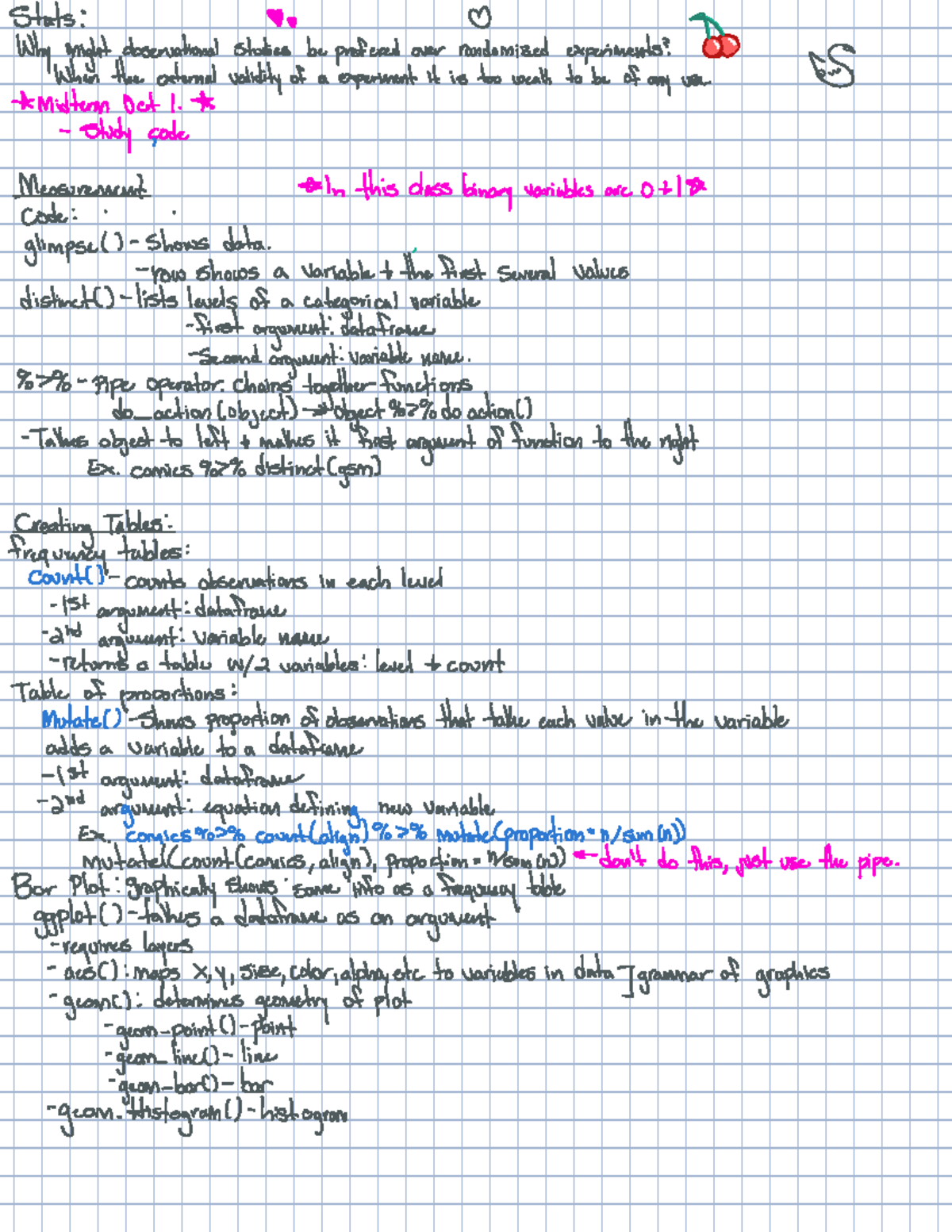 Observational Studies vs. Randomized Experiments - Stats Midterm Notes ...
