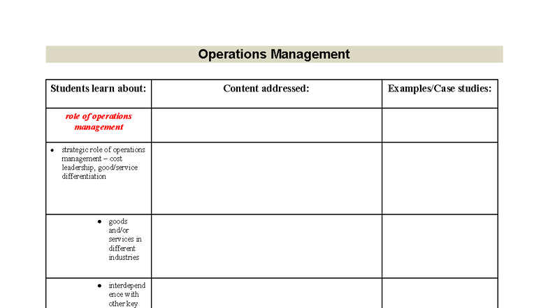 Operations Management Syllabus Mapping: Key Concepts & Strategies - Studocu