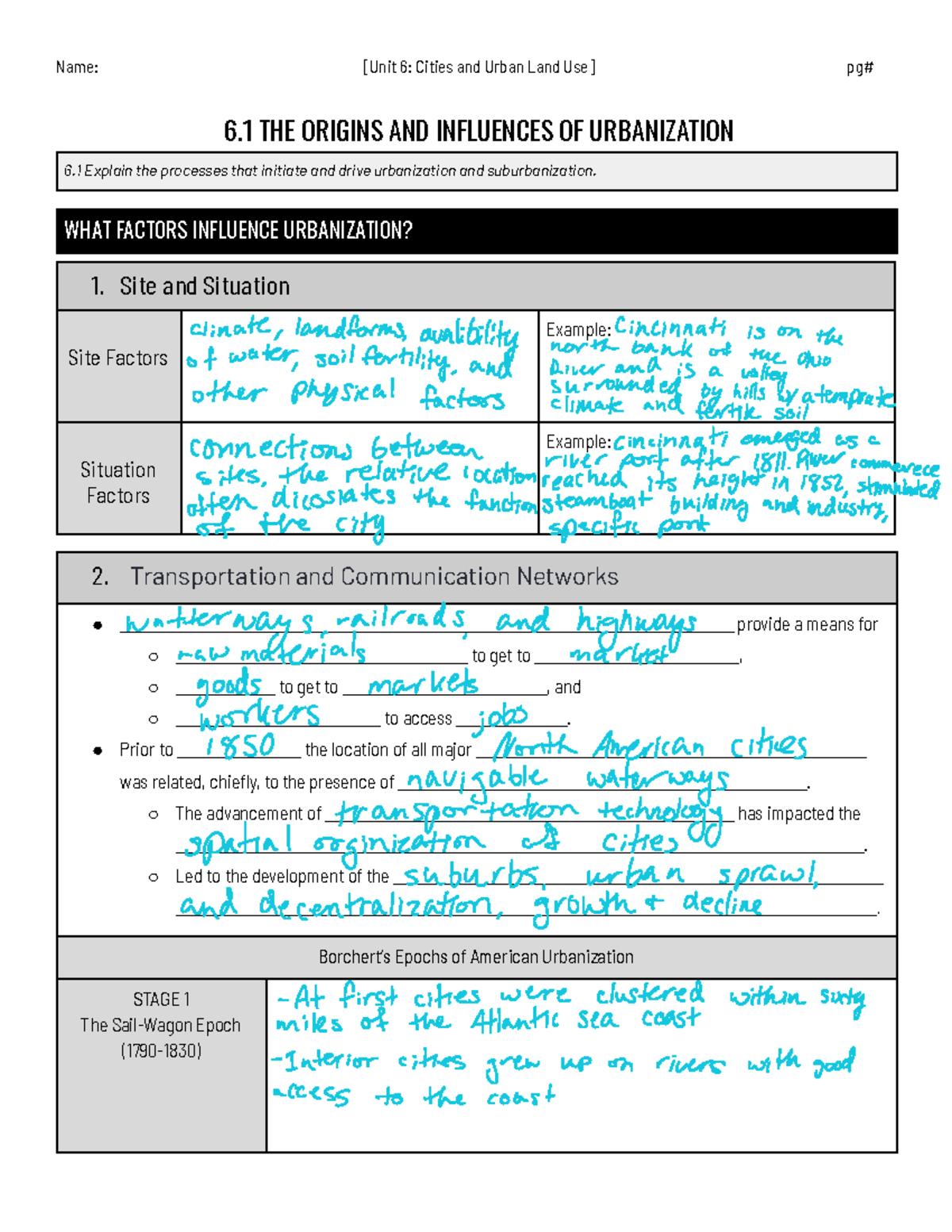 AP Human Geography 6.1: Urbanization Origins and Influences Notes - Studocu