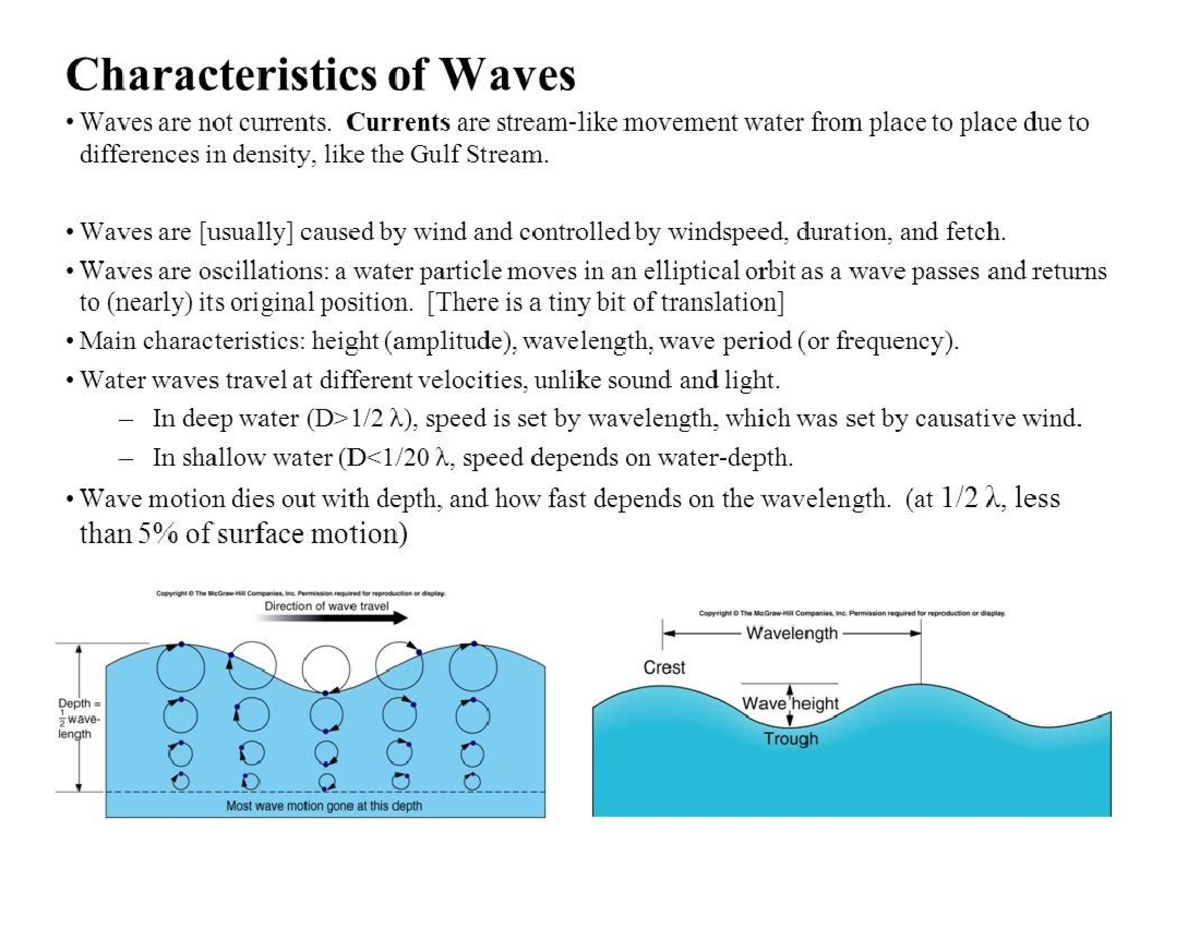 Waves and currents - Characteristics of Waves Waves are not currents ...