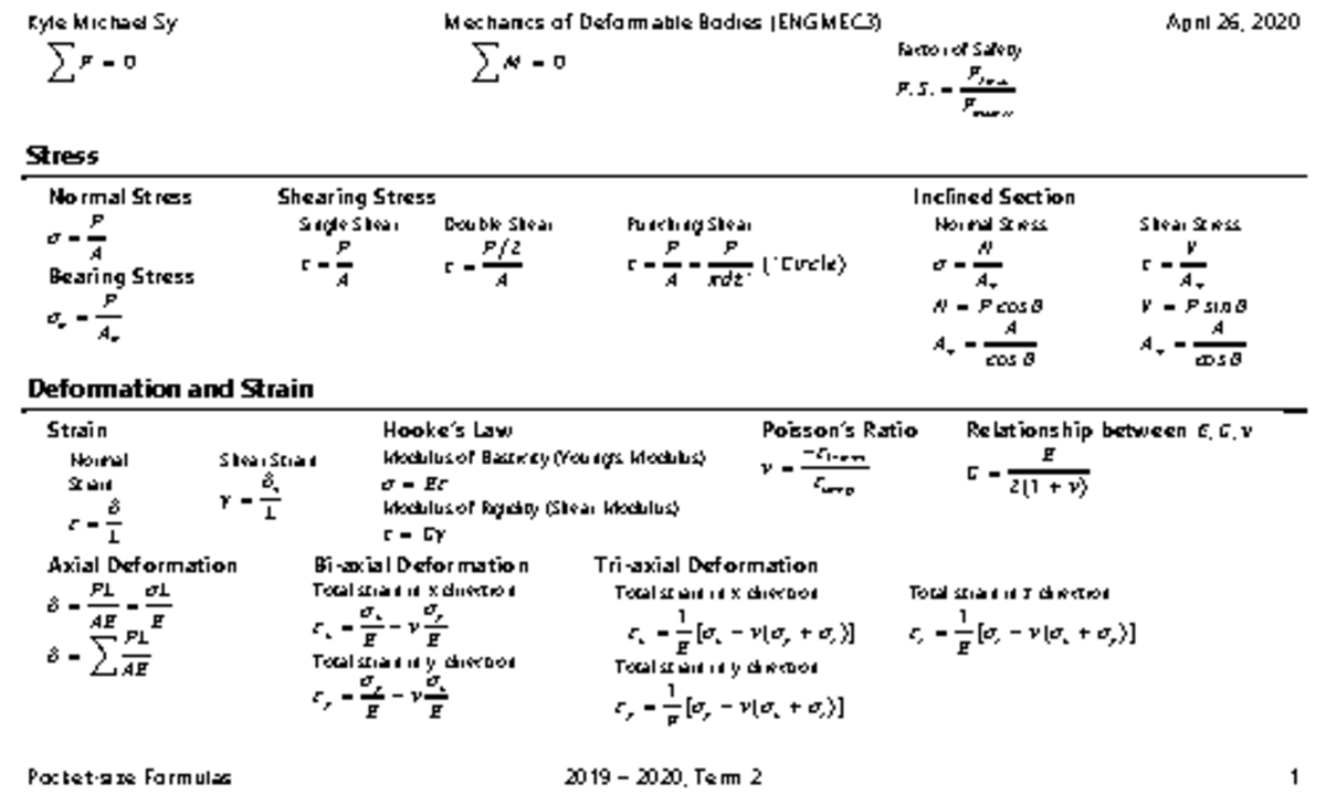 Mechanics of Deformable Bodies (Engmec 3) - Key Formulas Guide - Studocu