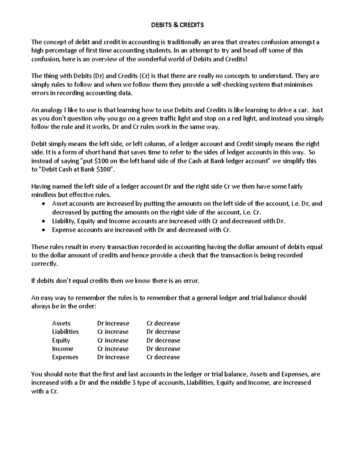 Understanding Debits and Credits in Accounting (AFB 101) - Studocu