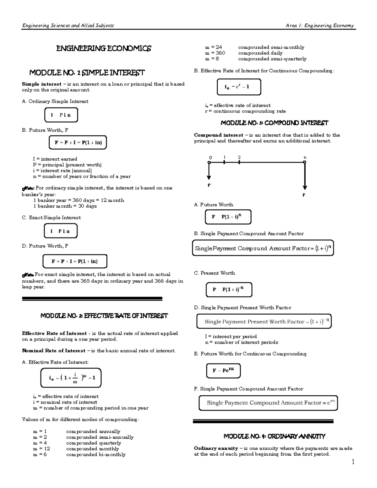 ENG-ECON 101: Comprehensive Guide to Engineering Economics Concepts ...