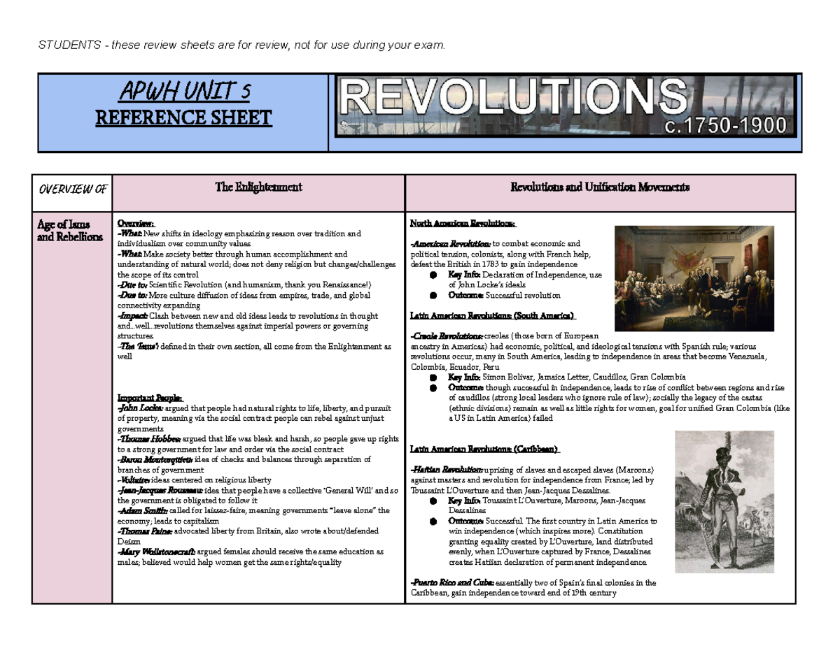 APWH UNIT 5 Cheat Sheet - Ap World History: an Essential Coursebook Ed ...