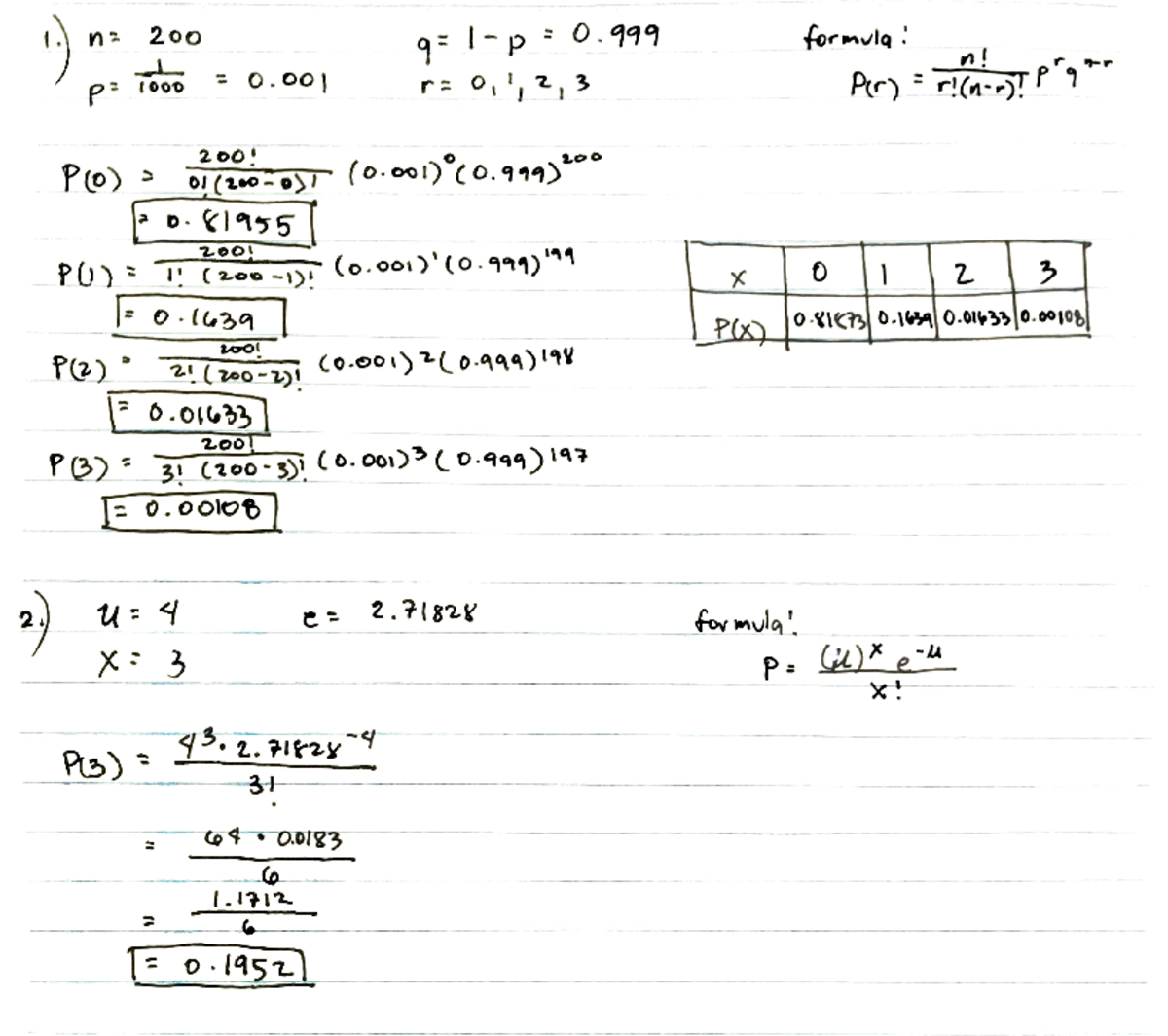 QM 03 Activity 4 - quantitative methods - BS in Computer Science - n ...