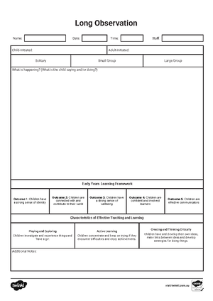 [Solved] Task 1 Q3 Reflection Reflect on your own - Certificate III ...