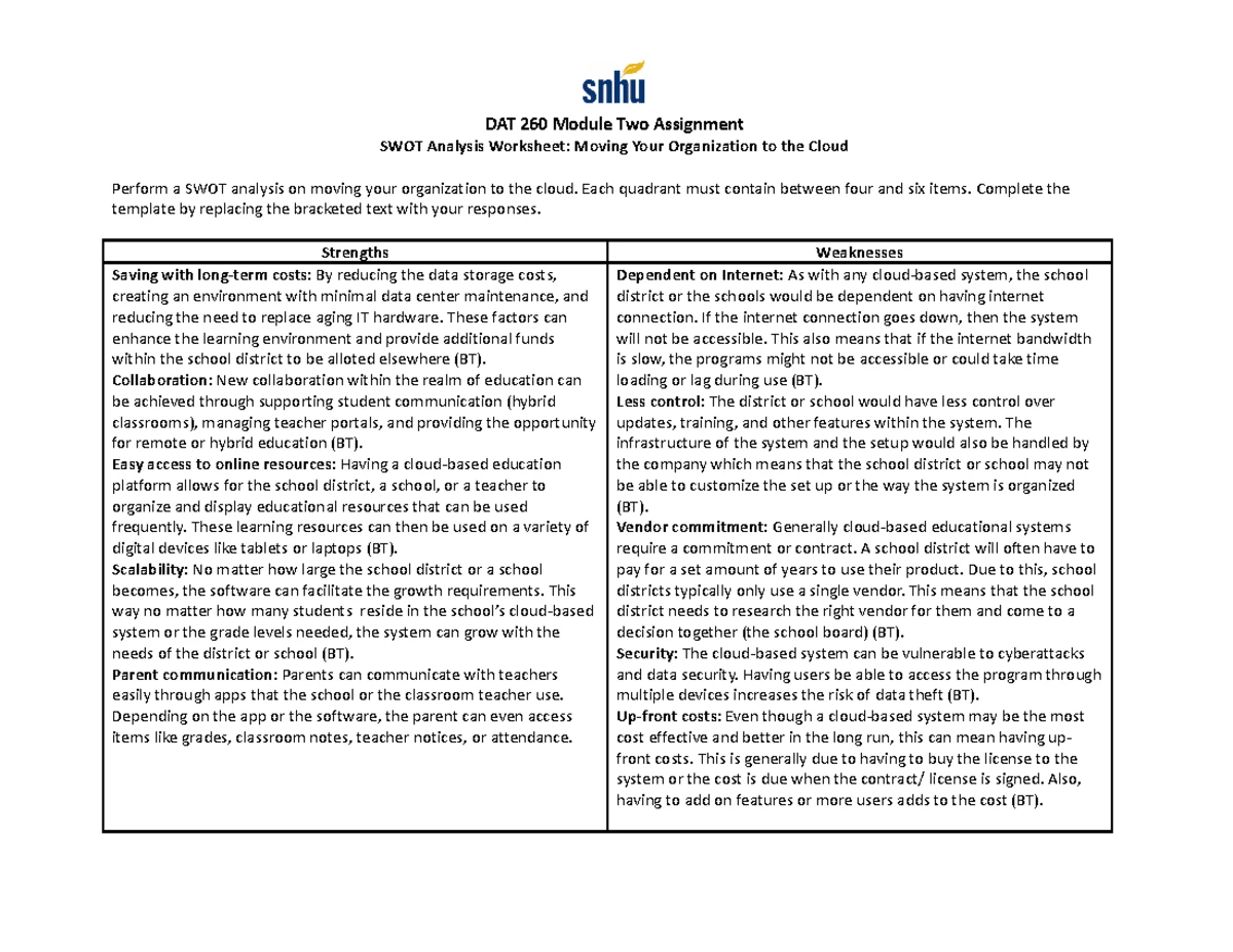 Franklin DAT 260 Module 8 Journal: Leveraging GitHub for Developers - Studocu