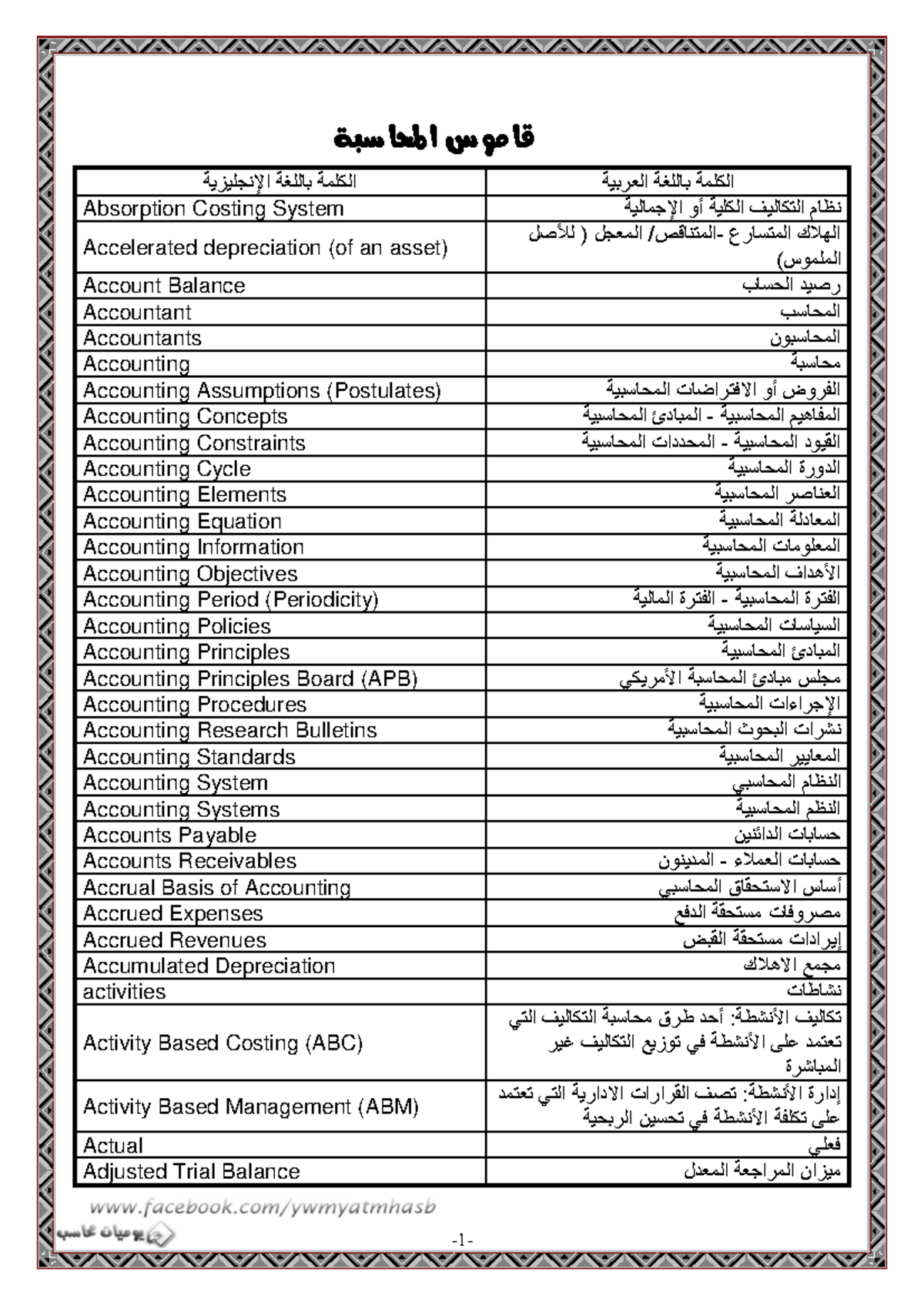 قاموس المحاسبة - Sample Chart of Accounts (محاسبة 101) - Studocu