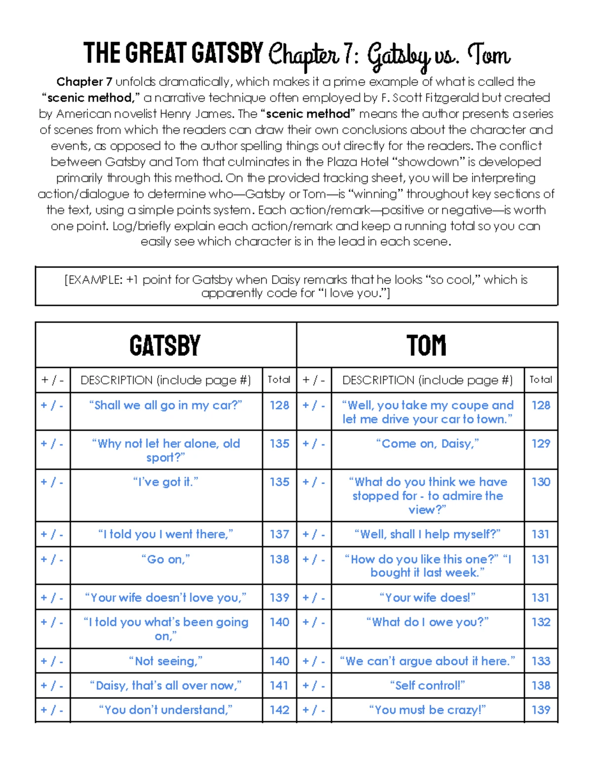Copy of Gatsby Ch. 7 Gatsby vs. Tom - THE GREAT GATSBYChapter 7: Gatsby ...