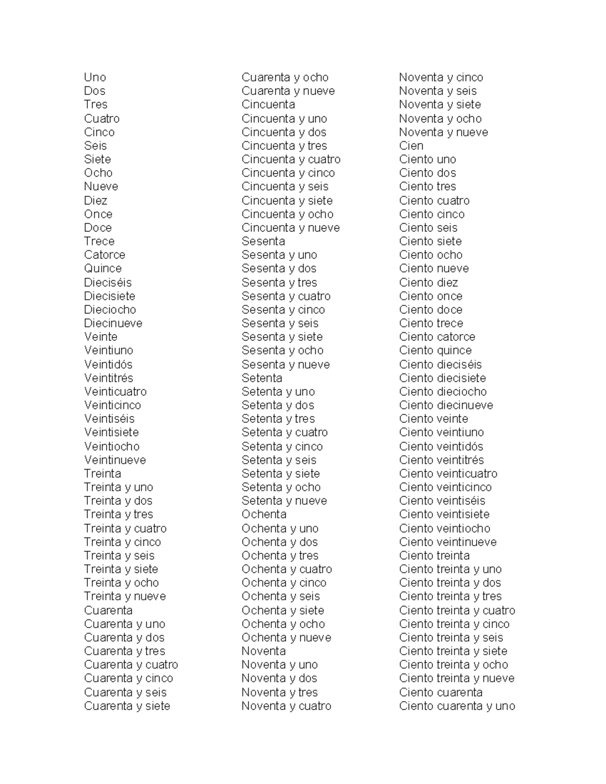 1 al 200 en Letra: Contando del Uno al Ciento Cuarenta y Uno - Studocu