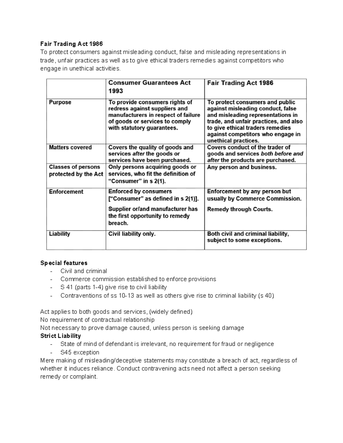 FTA - Fair Trading Act 1986: Summary of Key Provisions and Liabilities ...