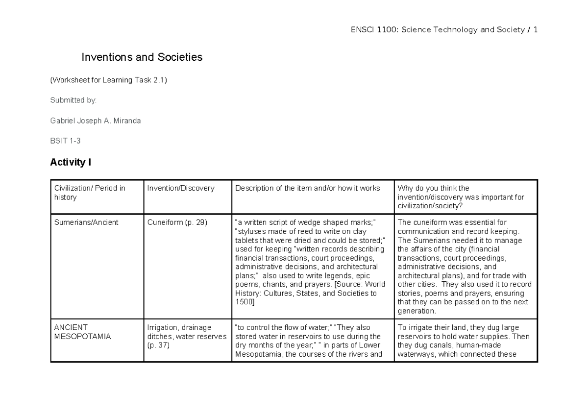 Miranda Gabrieljoseph BSIT1-3 - Inventions and Societies (Worksheet for ...