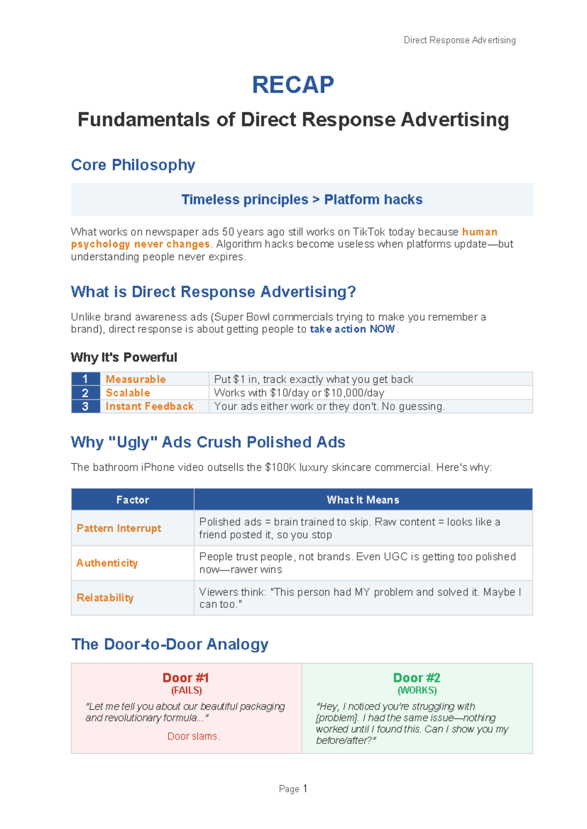 Recap: Fundamentals of Direct Response Advertising - Studocu