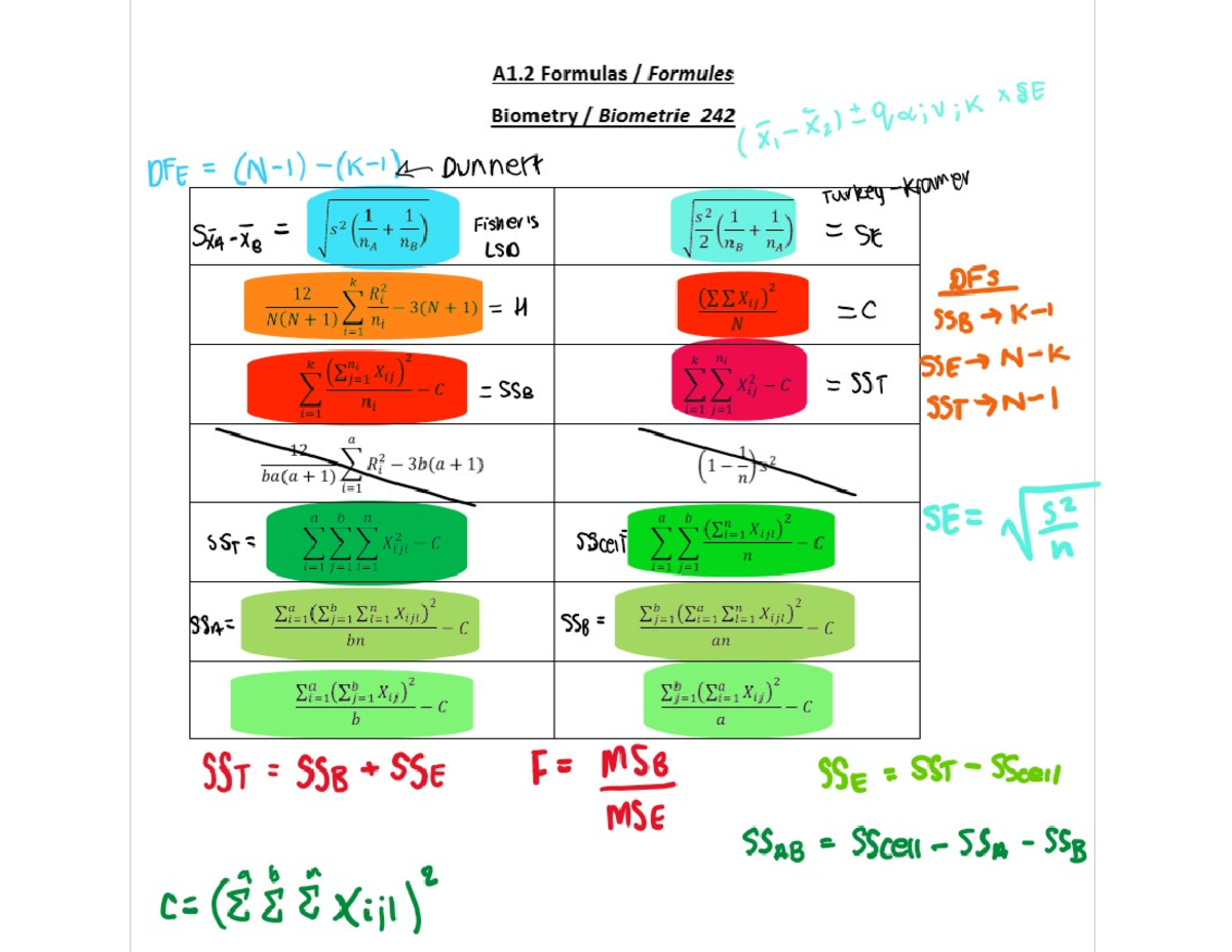 A1.2 Formula Sheet for XSE Biometry 242 - Studocu