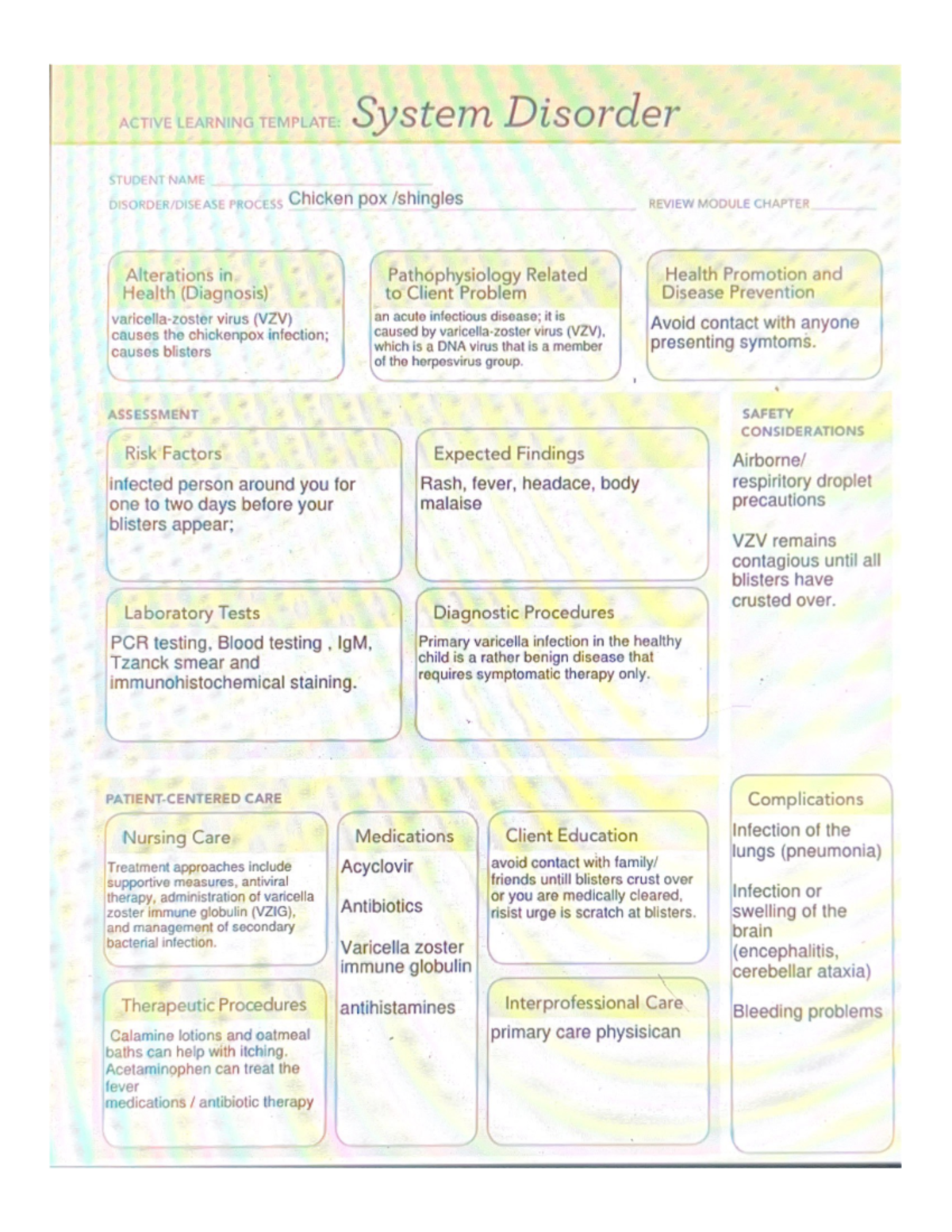 Ati Templates 2 - ATI Template Overview and Examples - Studocu